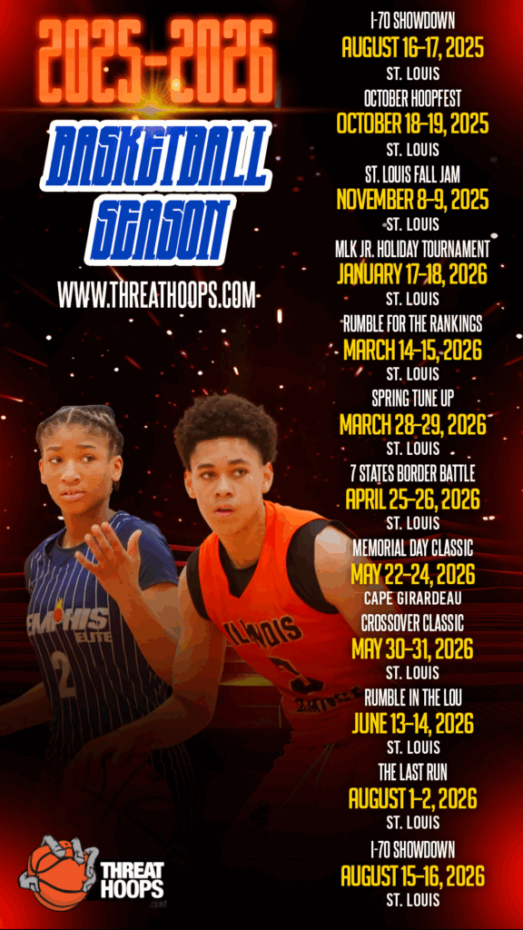 Rumble for the Rankings - ThreatHoops